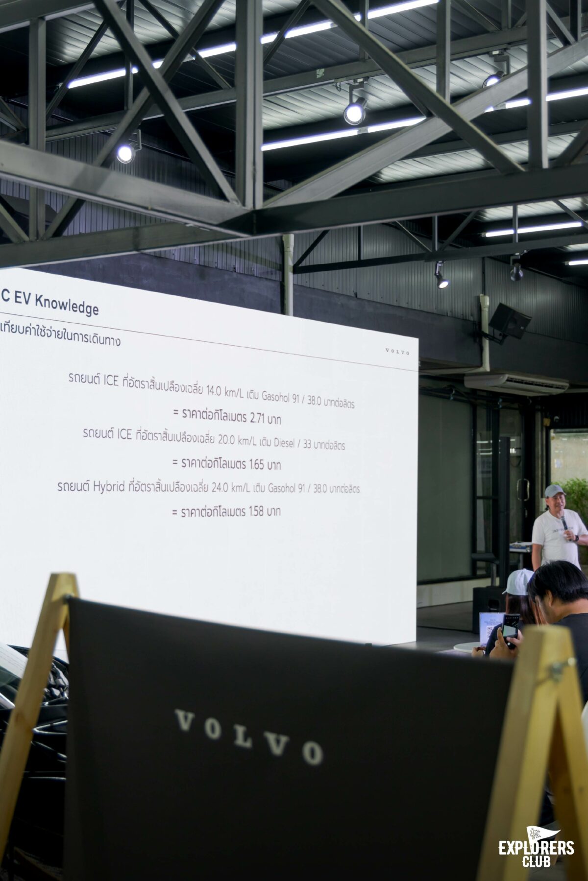 Volvo Electric Vehicle Driving Academy - บ้านและสวน ExplorersClub